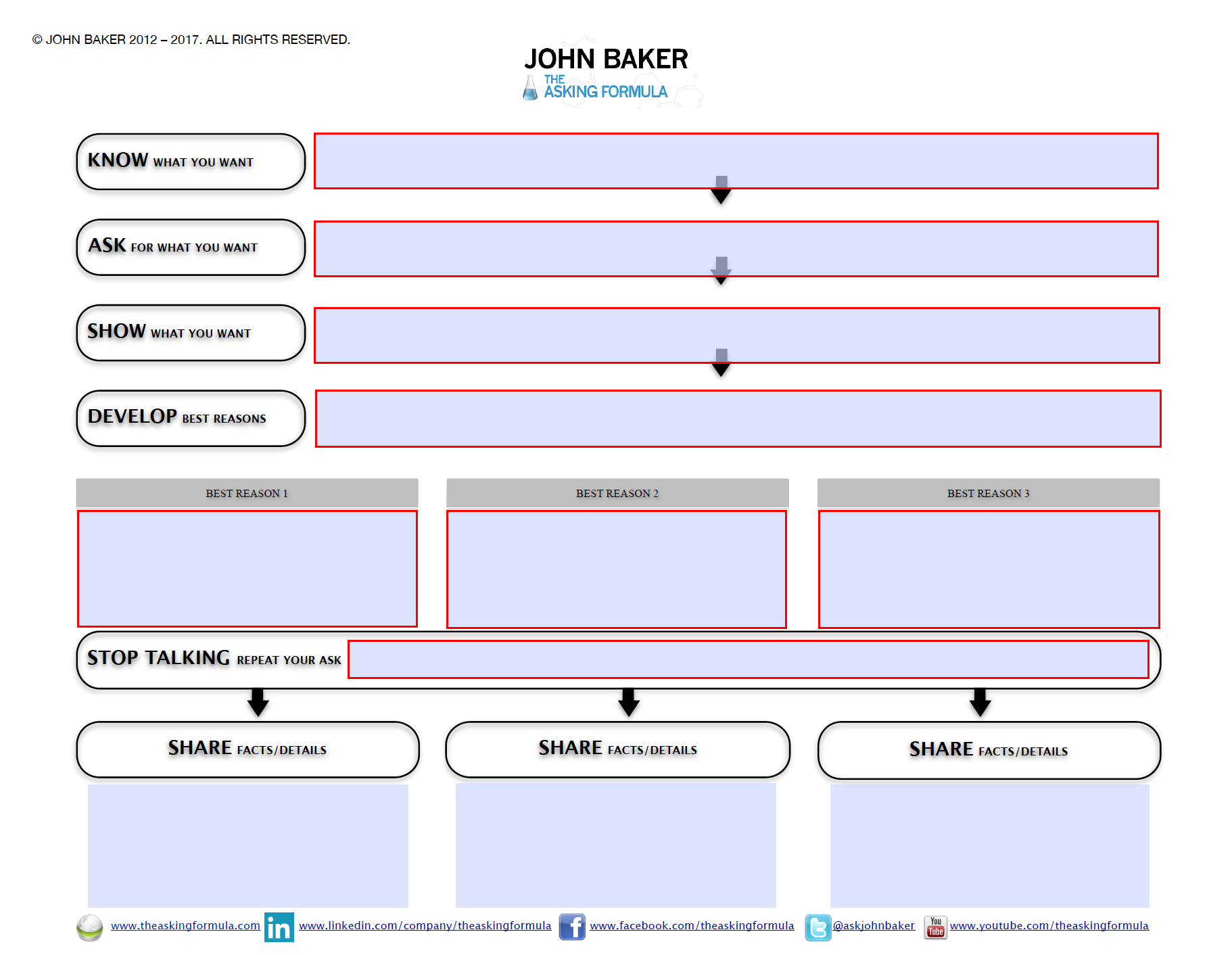 TAF Worksheet - theaskingformula